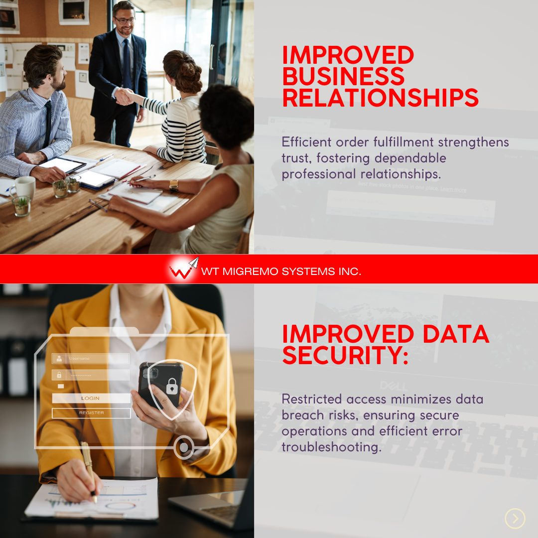 10 Benefits of Using an Inventory Management System - WT Migremo ...